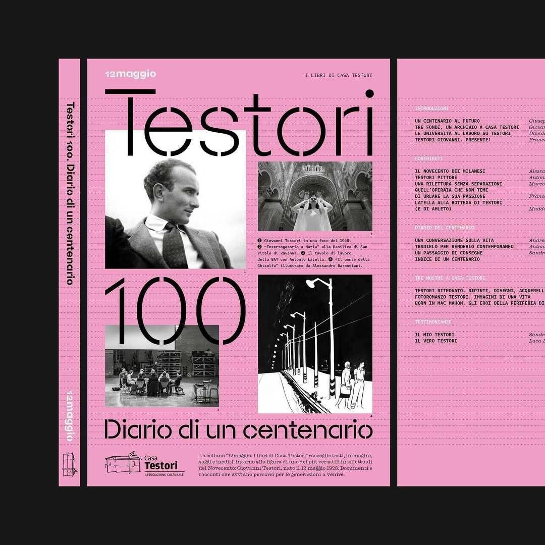 Testori 100 – ALT.tf